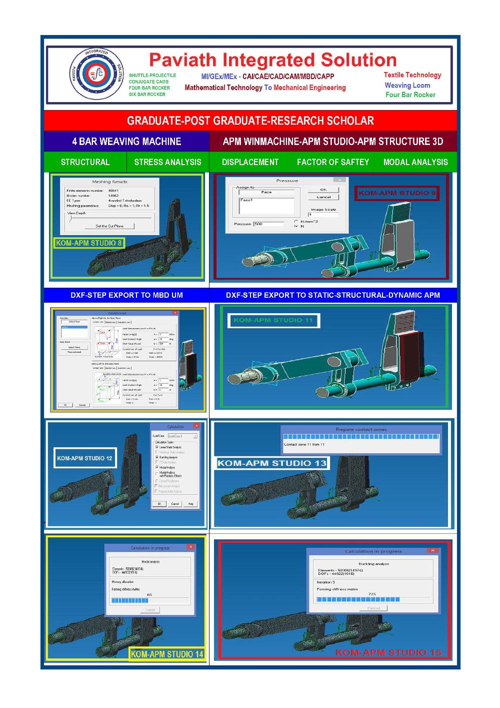 SST APM WINMACHINE TEXTILE INSTITUTION | PAVIATH INTEGRATED SOLUTION